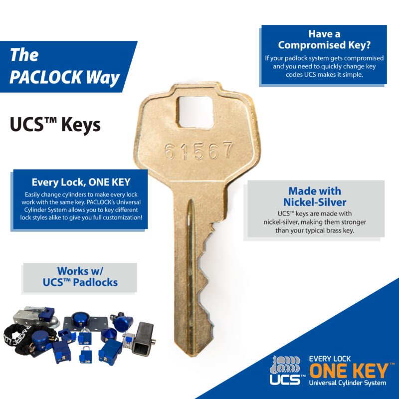 Extra Cut Keys for UCS™ PACLOCKs - PACLOCK